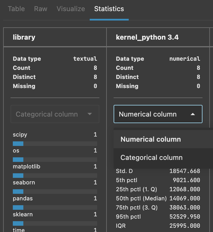Statistics tab | Datalore Documentation