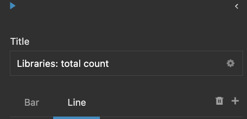 Chart cells | Datalore Documentation