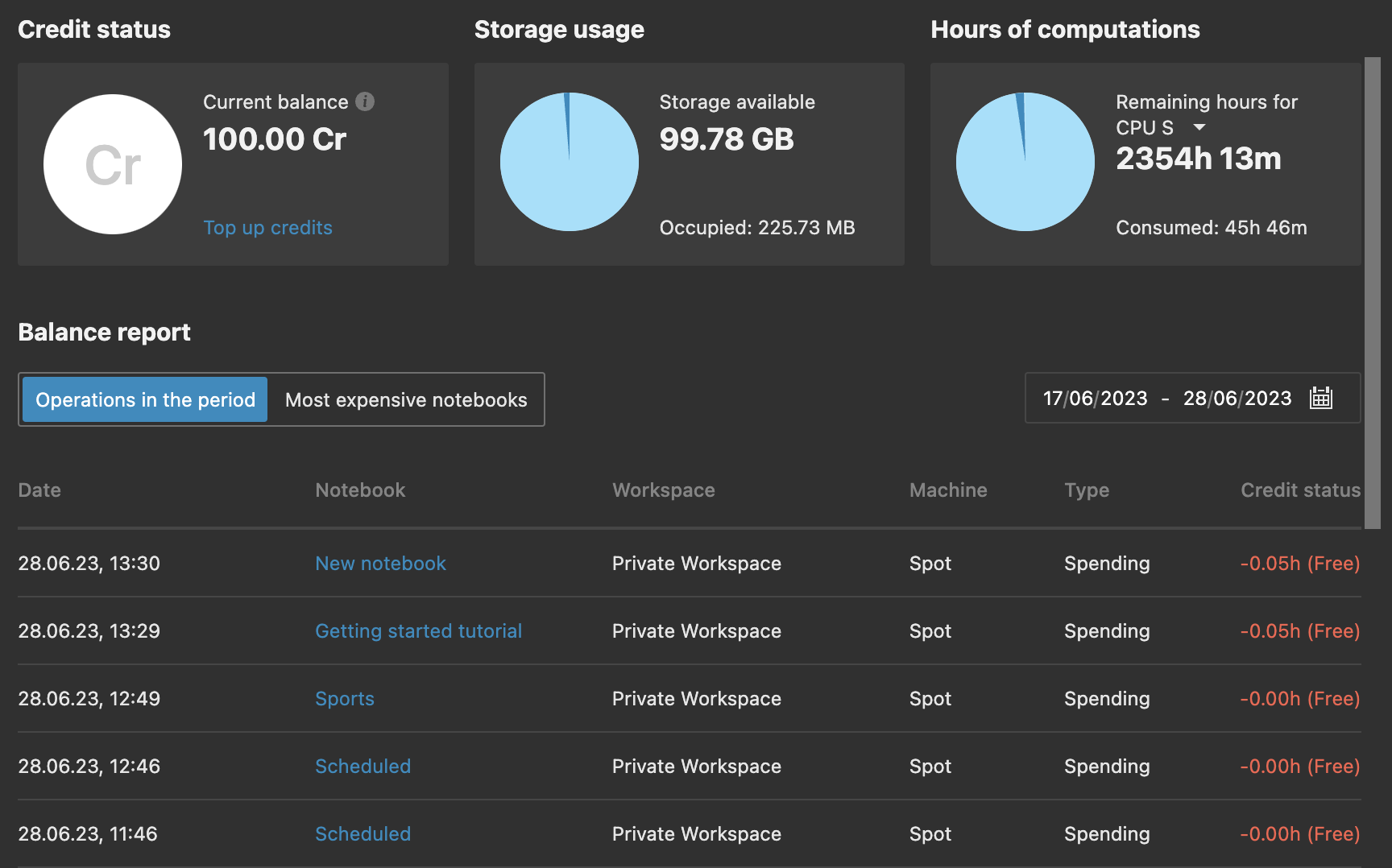 Use CPU and GPU machines | Datalore Documentation