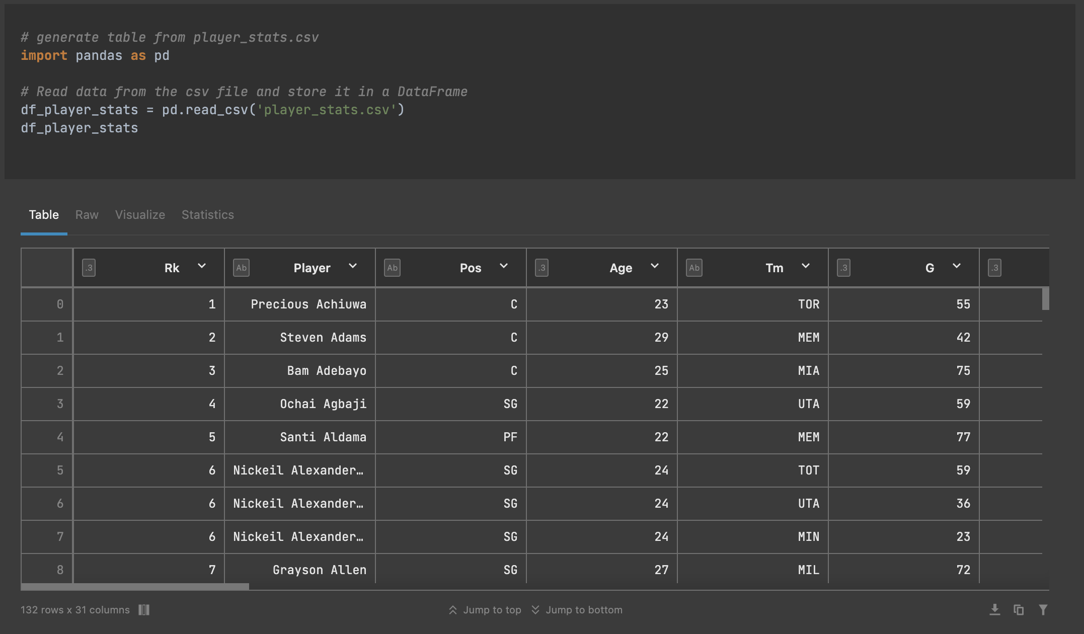 Use AI Assistant | Datalore Documentation