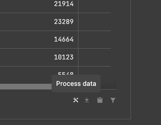 Work with interactive tables | Datalore Documentation