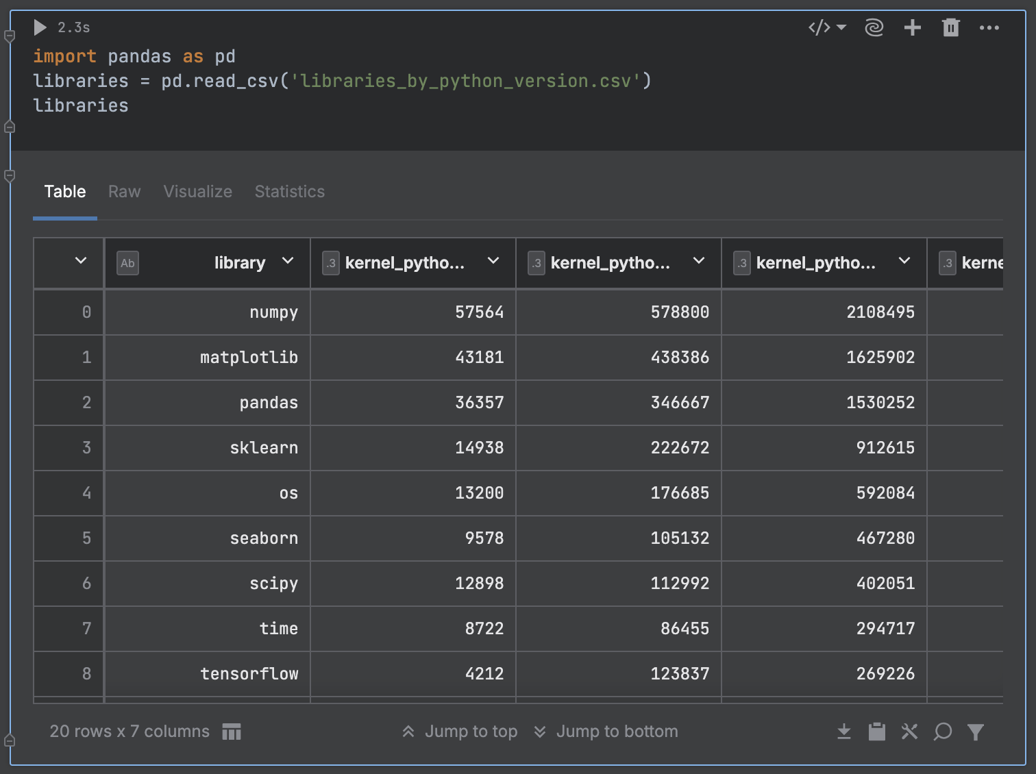 Quick Start Tutorial Datalore Documentation