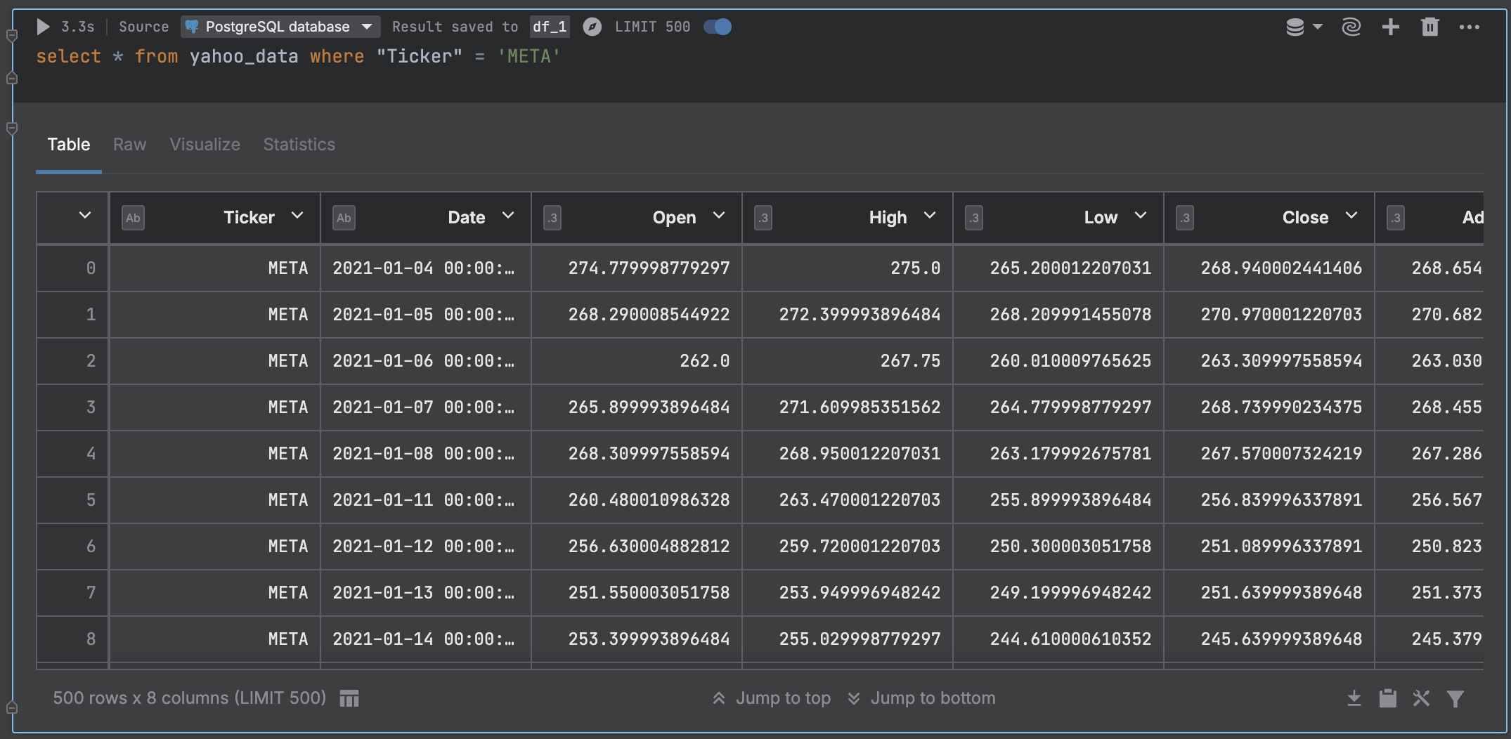 Query Data With Sql Cells Datalore Documentation 9171
