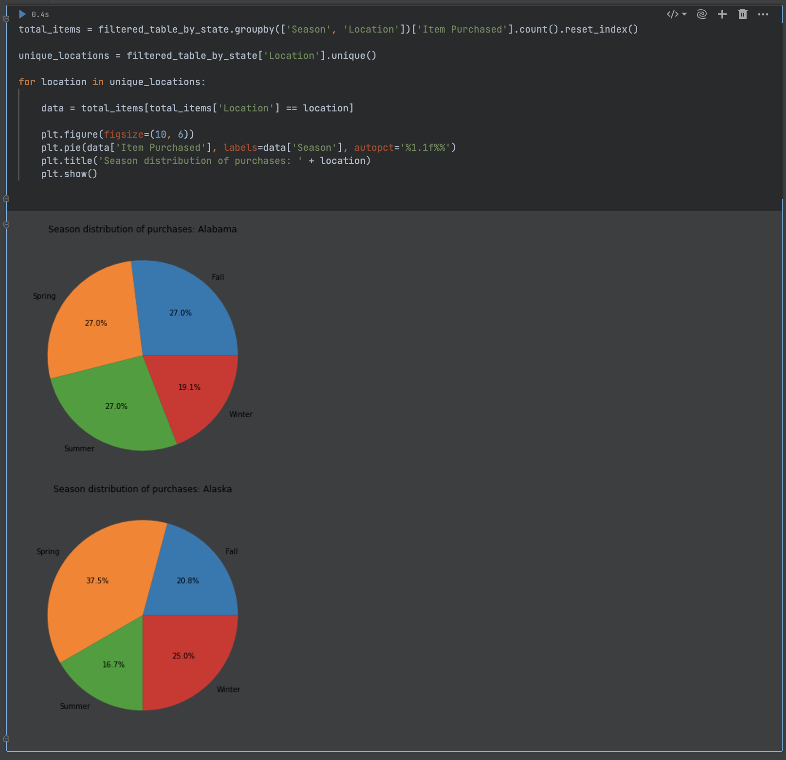 Quick start tutorial | Datalore Documentation