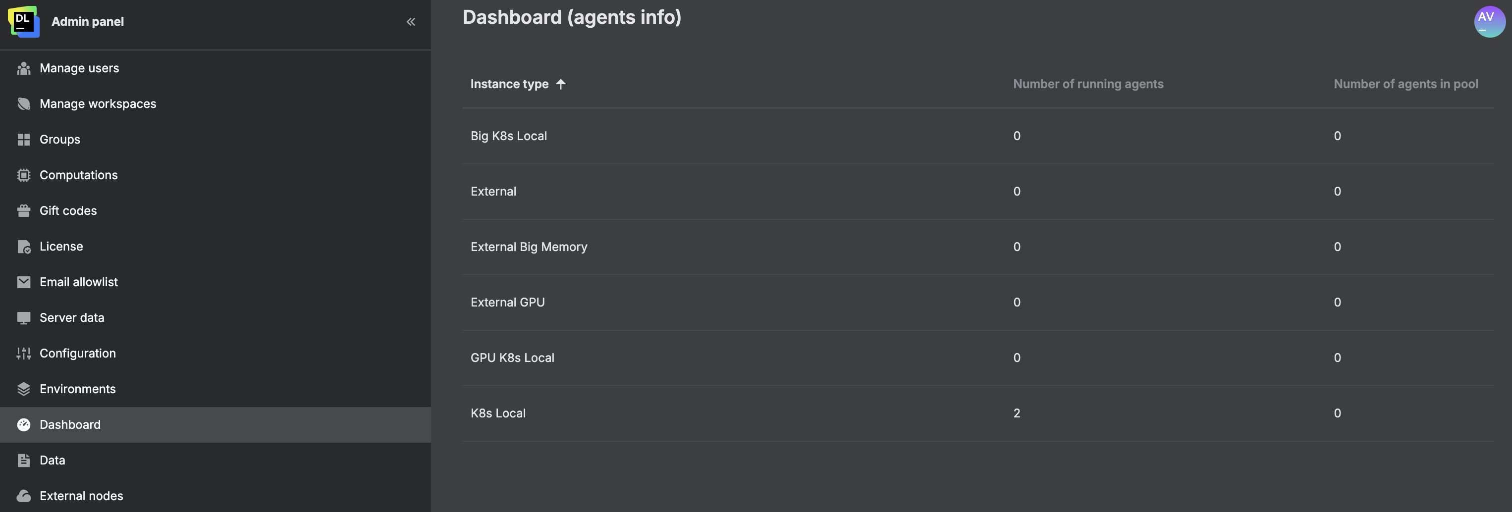 Manage computations | Datalore Documentation