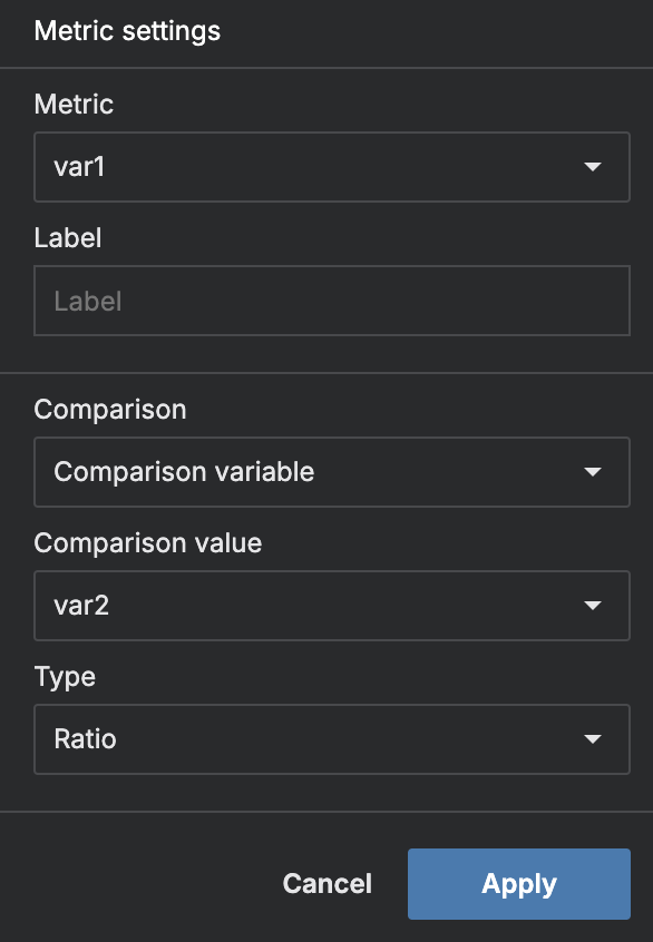Track and compare numerical values | Datalore Documentation