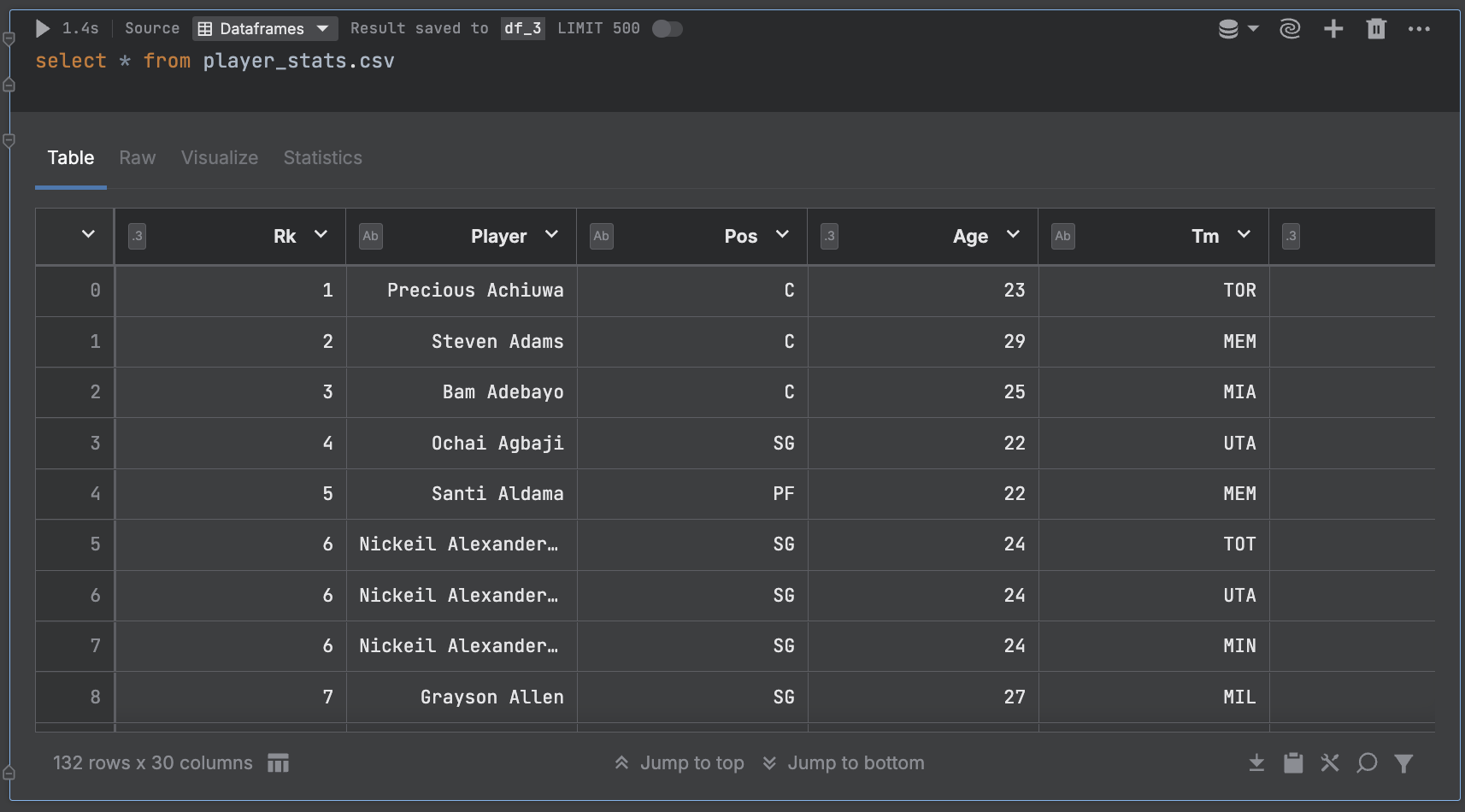 Query data with SQL cells | Datalore Documentation