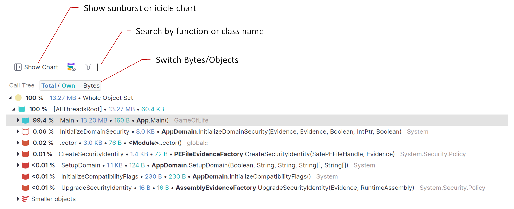 Call Tree | dotMemory Documentation