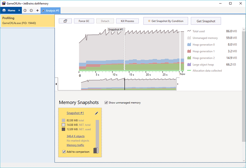 Optimize Memory Traffic | dotMemory Documentation