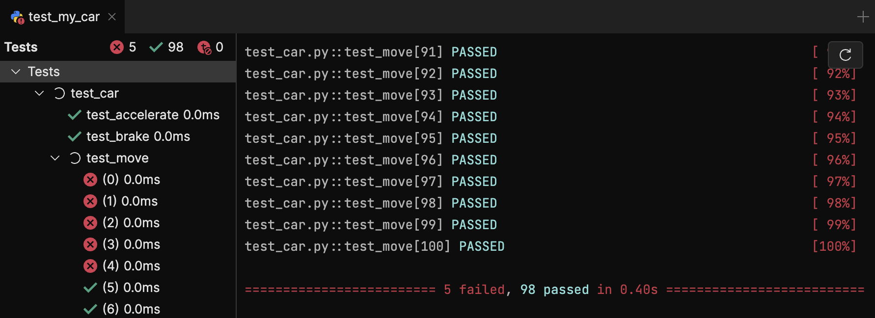 Using pytest | JetBrains Fleet Documentation