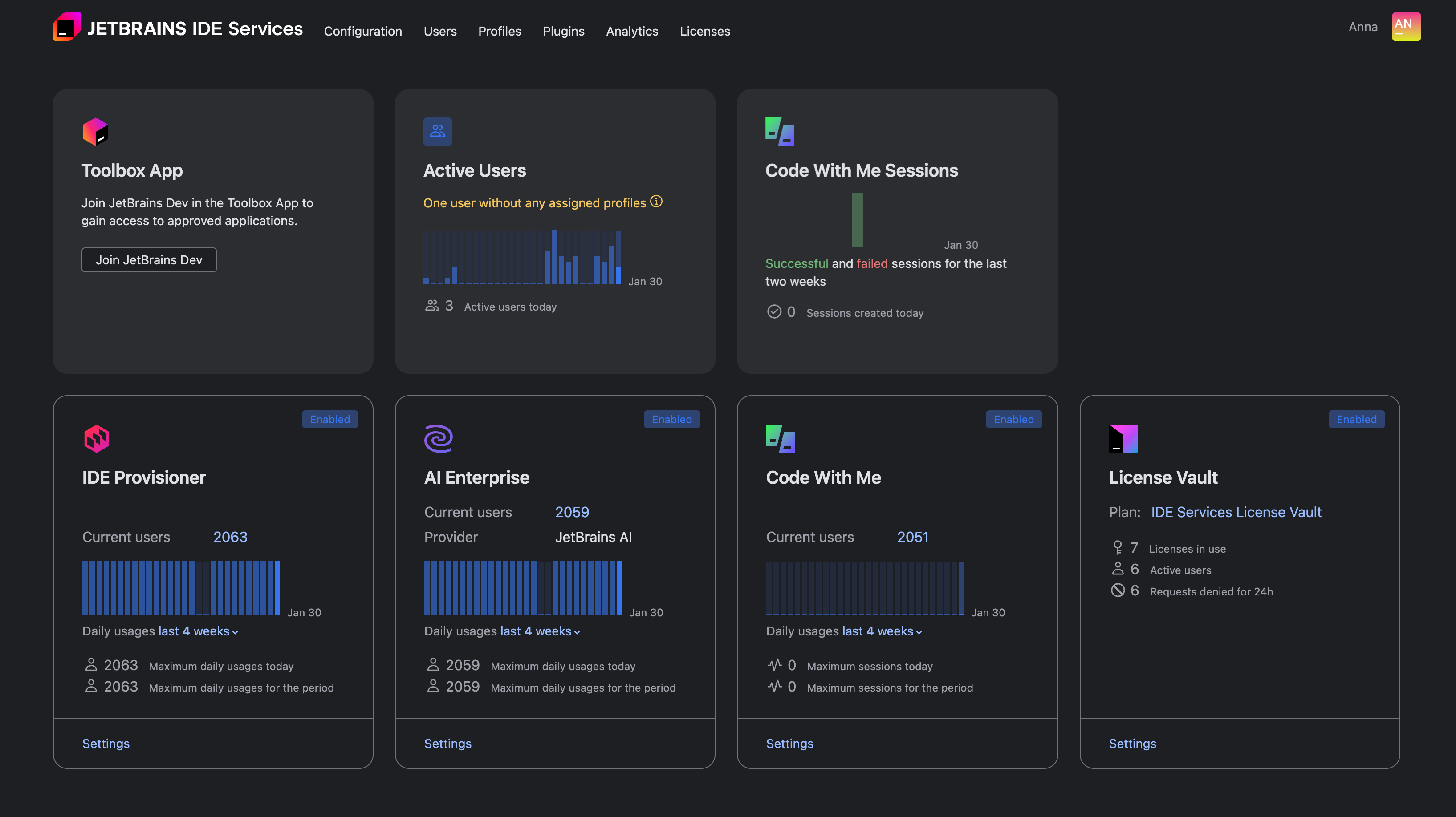 Dashboard | IDE Services Documentation