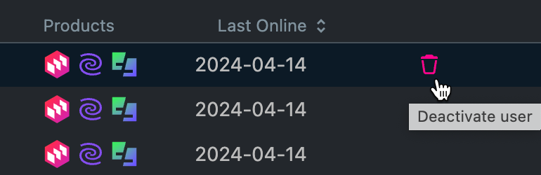User management | IDE Services Documentation