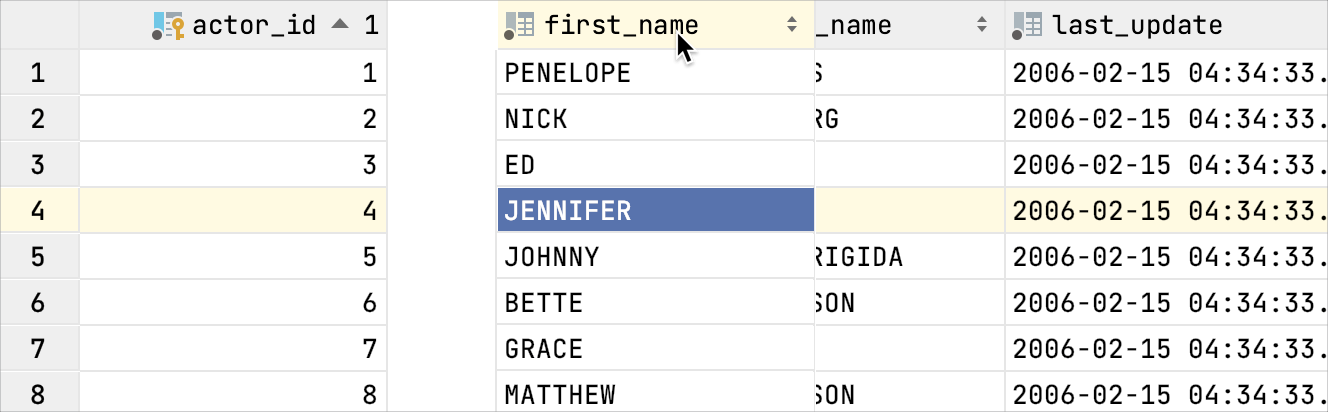 Columns PyCharm