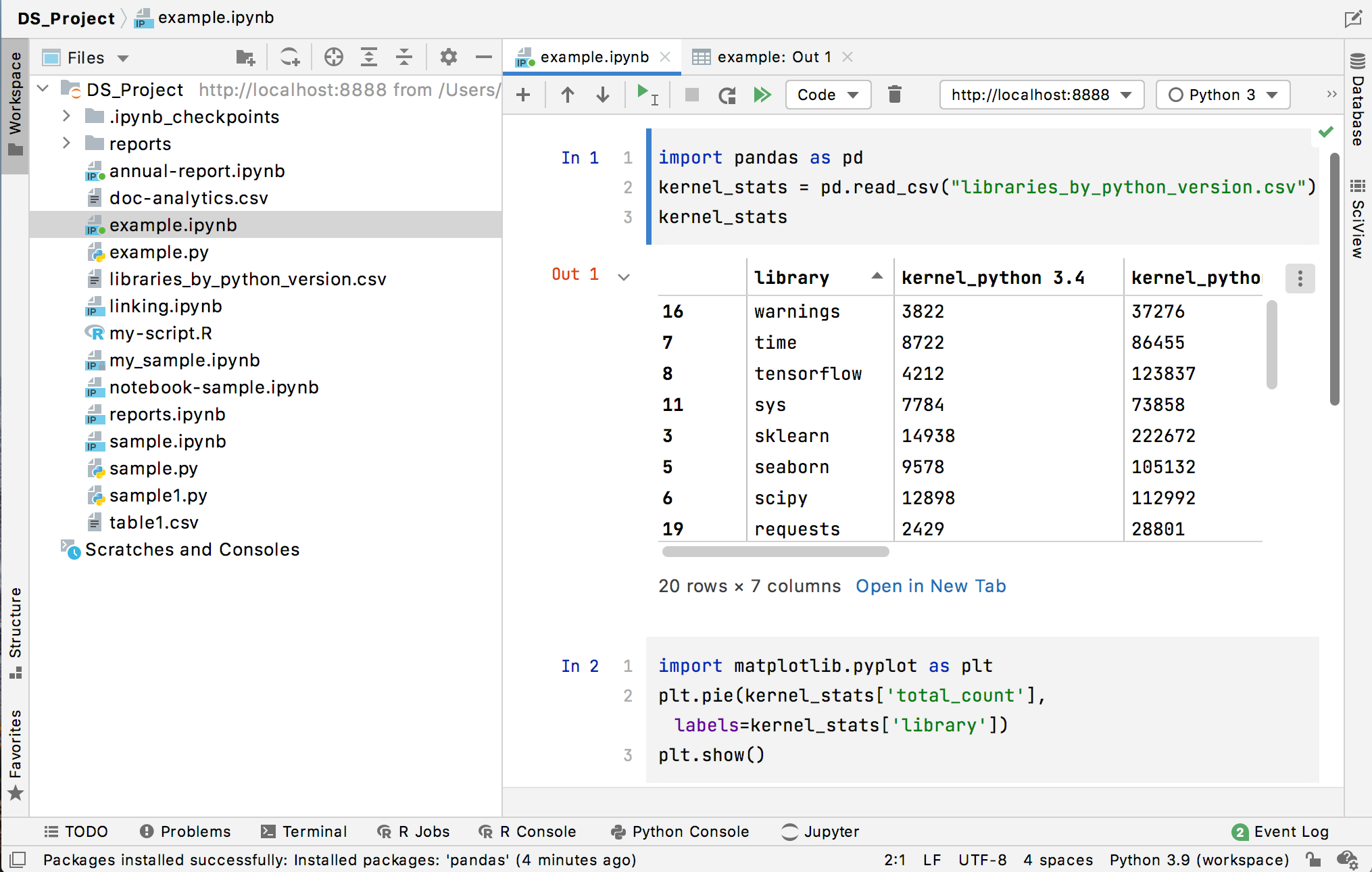 Getting Started With Jupyter Notebooks Www vrogue co