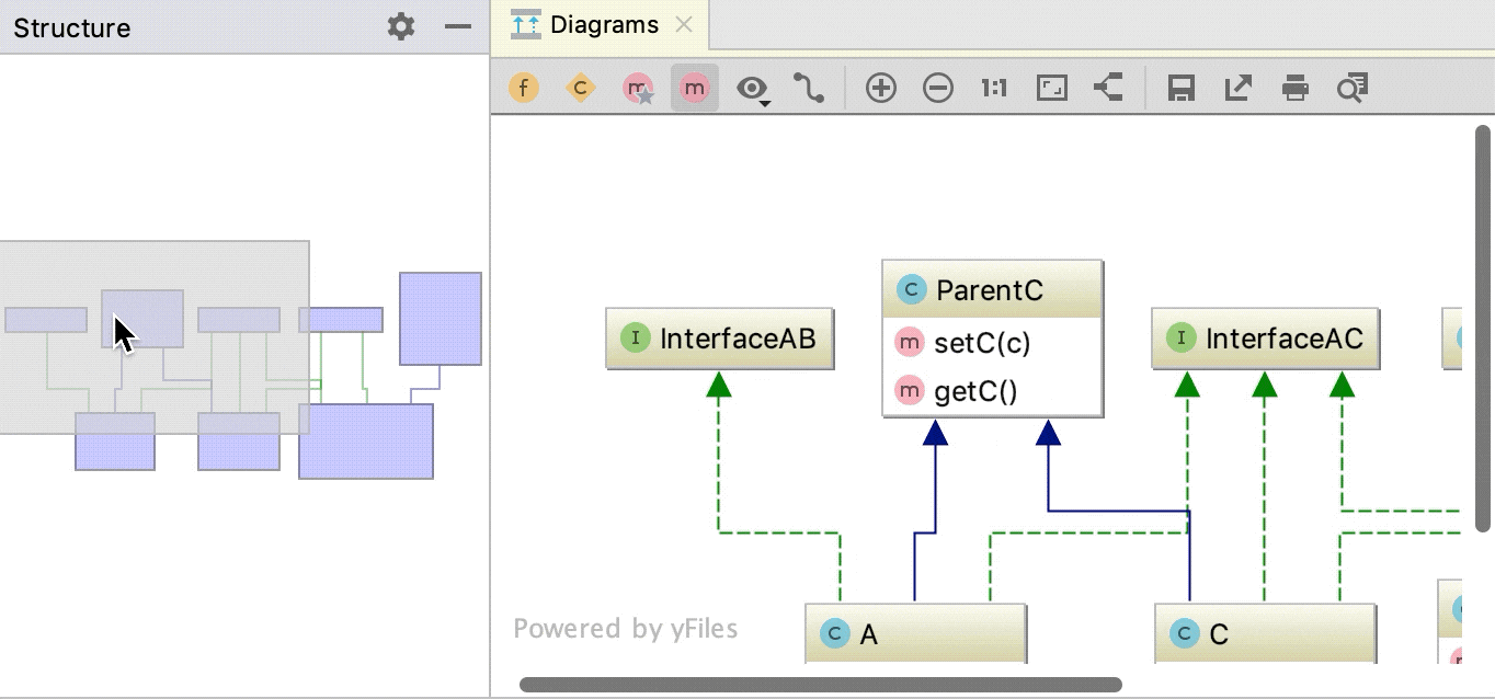 Working with Diagrams | PhpStorm