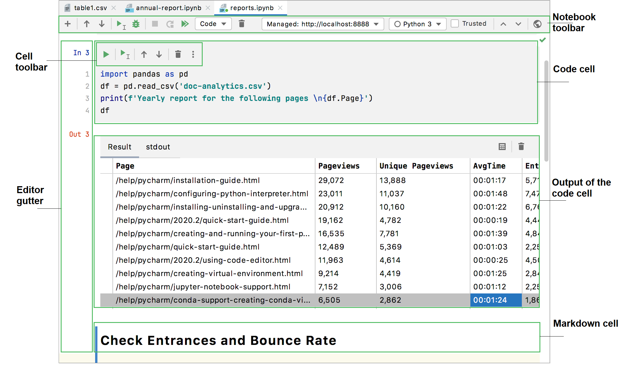 Pycharm Jupyter Notebook Pilotapps