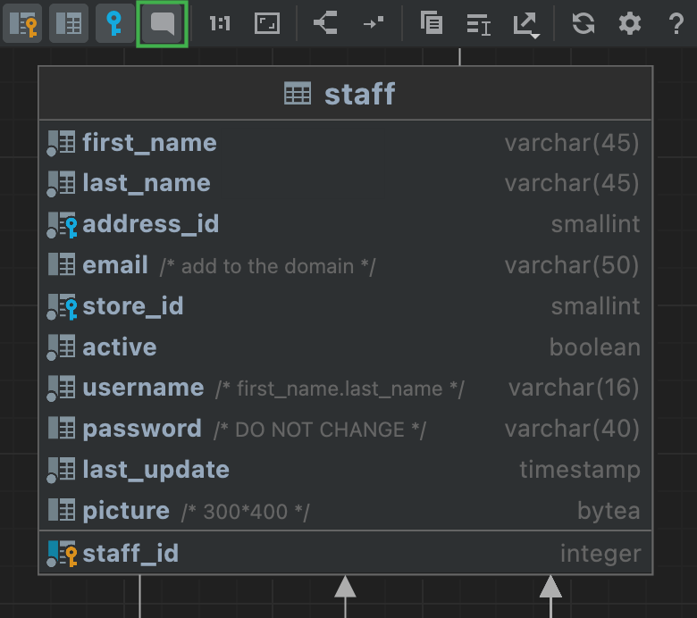 Database diagrams | IntelliJ IDEA
