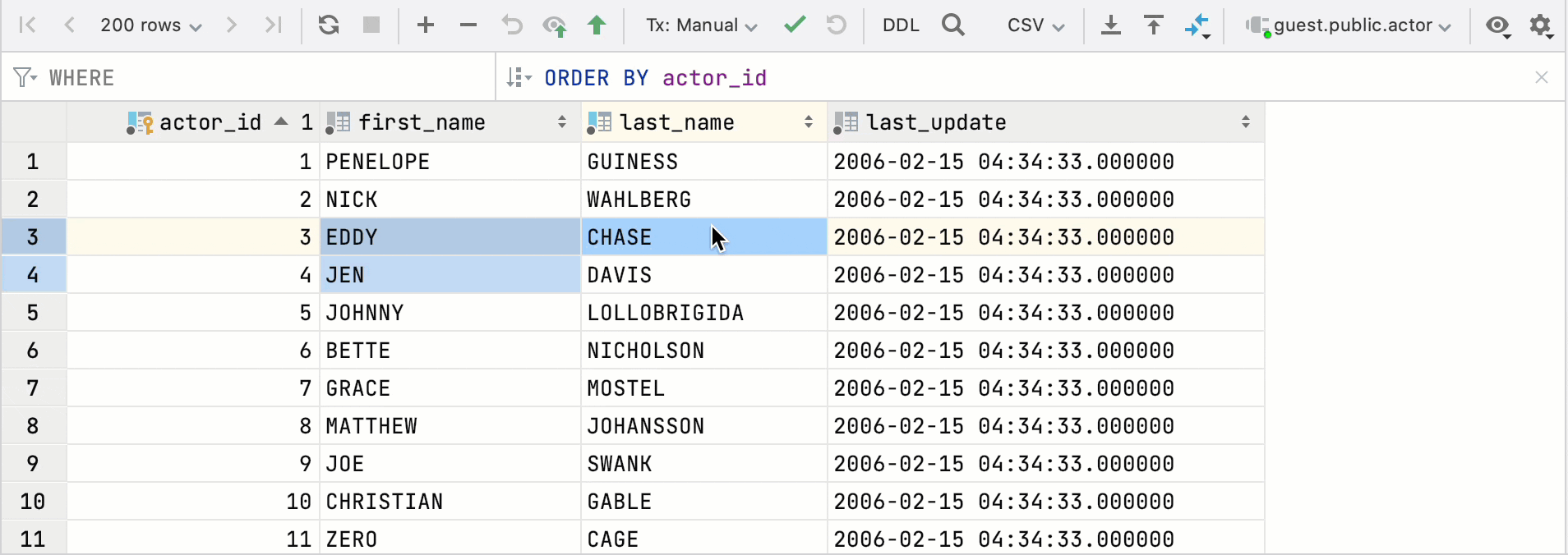 Data editor | IntelliJ IDEA