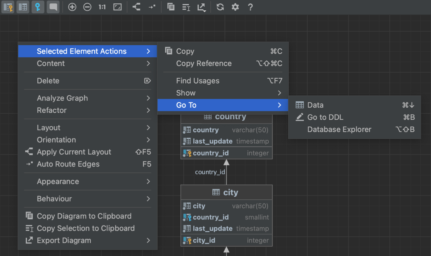 Release notes | DataGrip Documentation