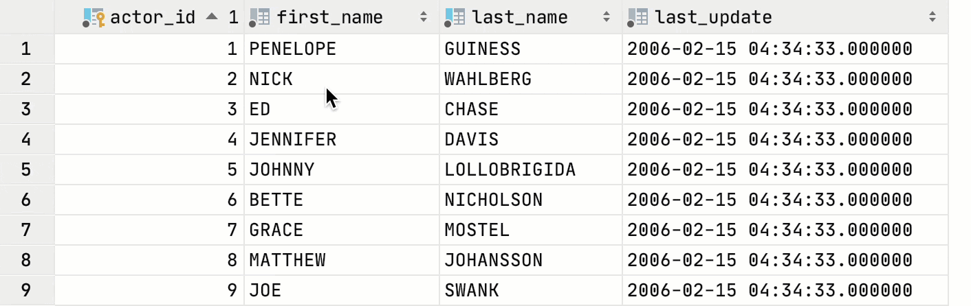 Data Editor and Viewer | PyCharm Documentation