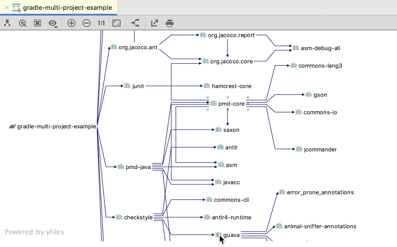 Gradle dependencies | IntelliJ IDEA Documentation