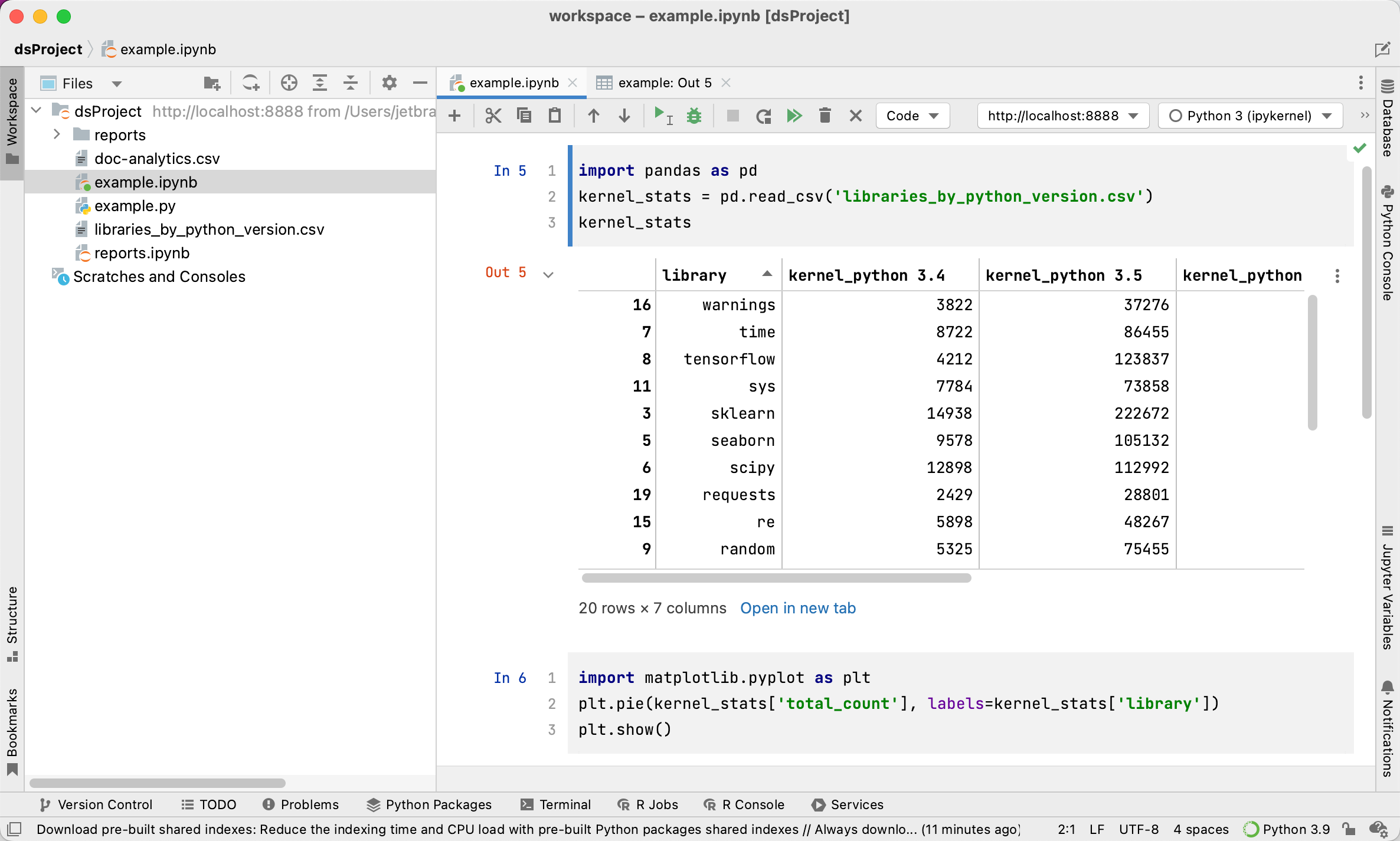 Get Started DataSpell Documentation