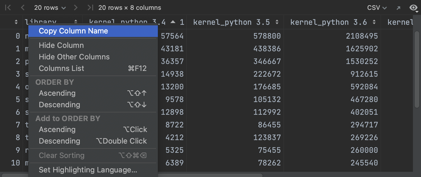 Run And Debug Jupyter Notebook Code Cells Intellij Idea Documentation 9396
