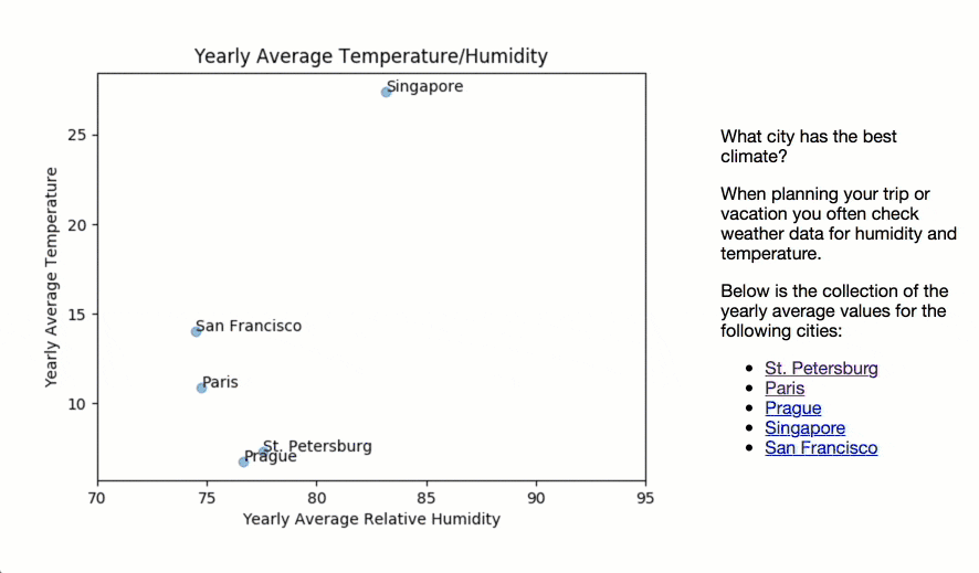 Creating Web Applications with Flask | PyCharm Documentation