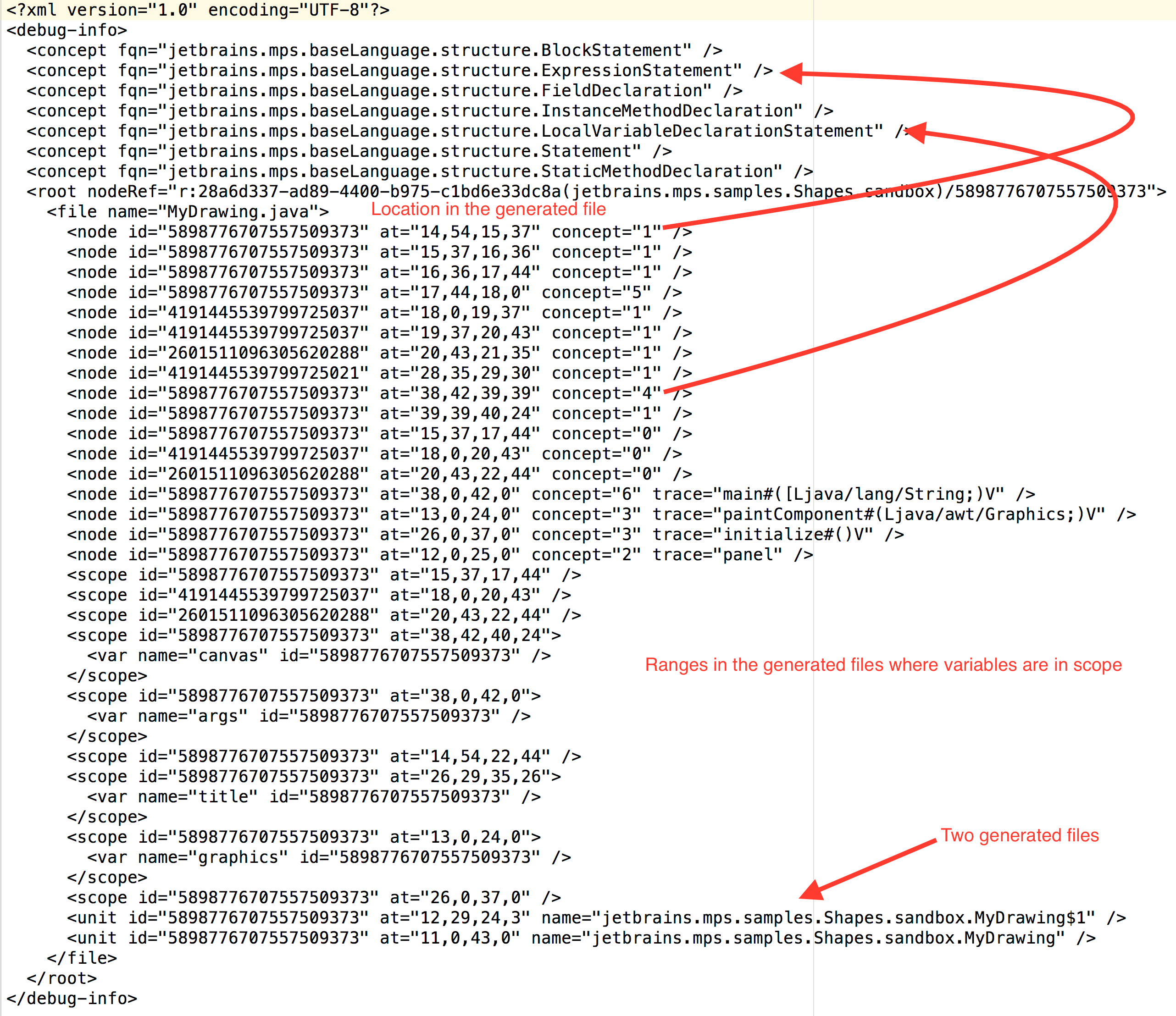 Debugger | MPS Documentation