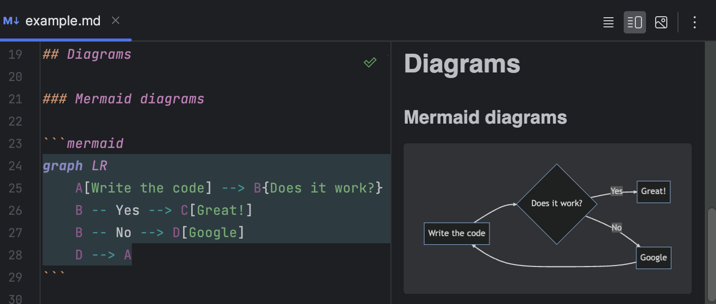 Markdown | WebStorm Documentation