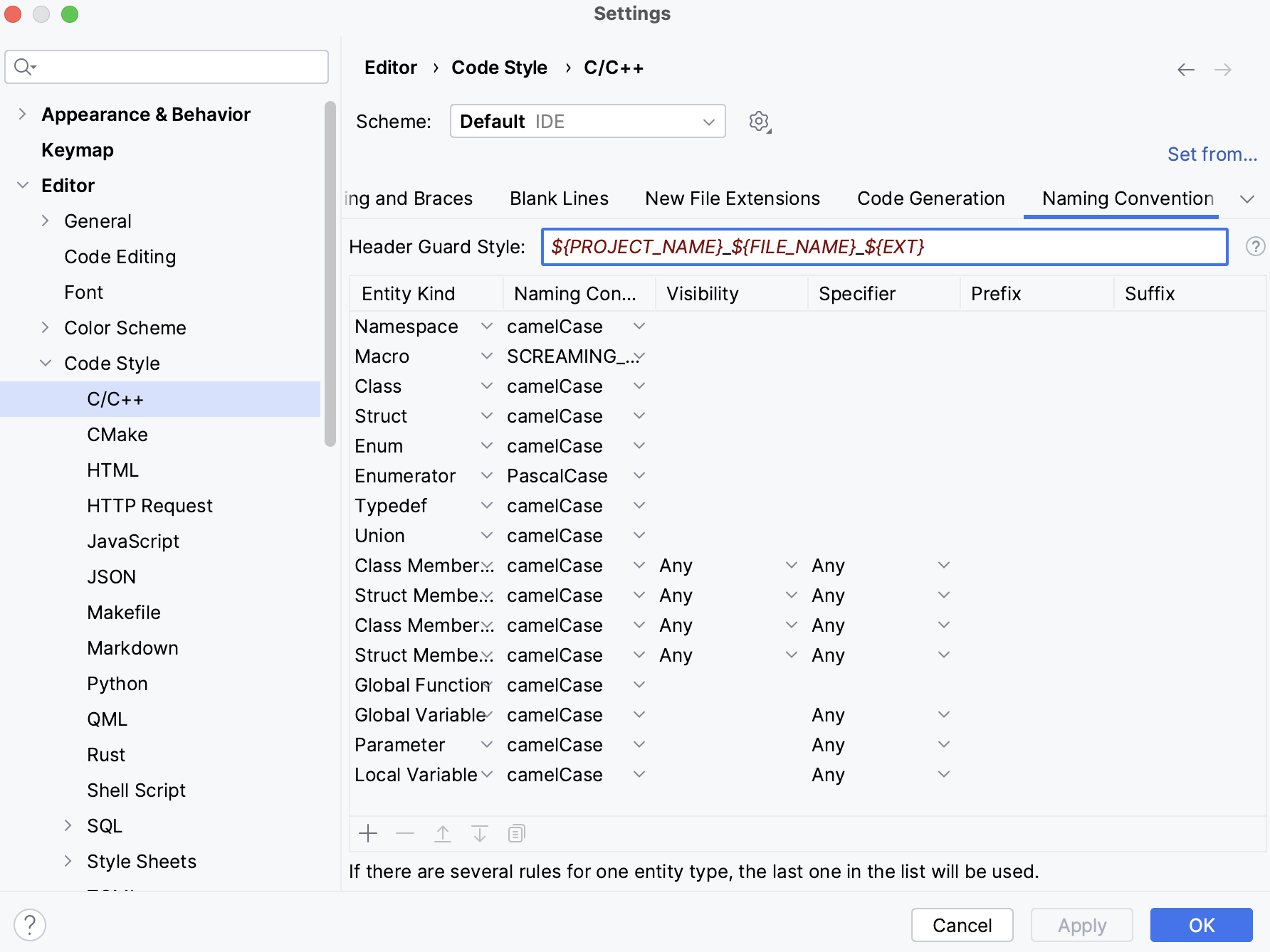 Naming Conventions CLion Documentation