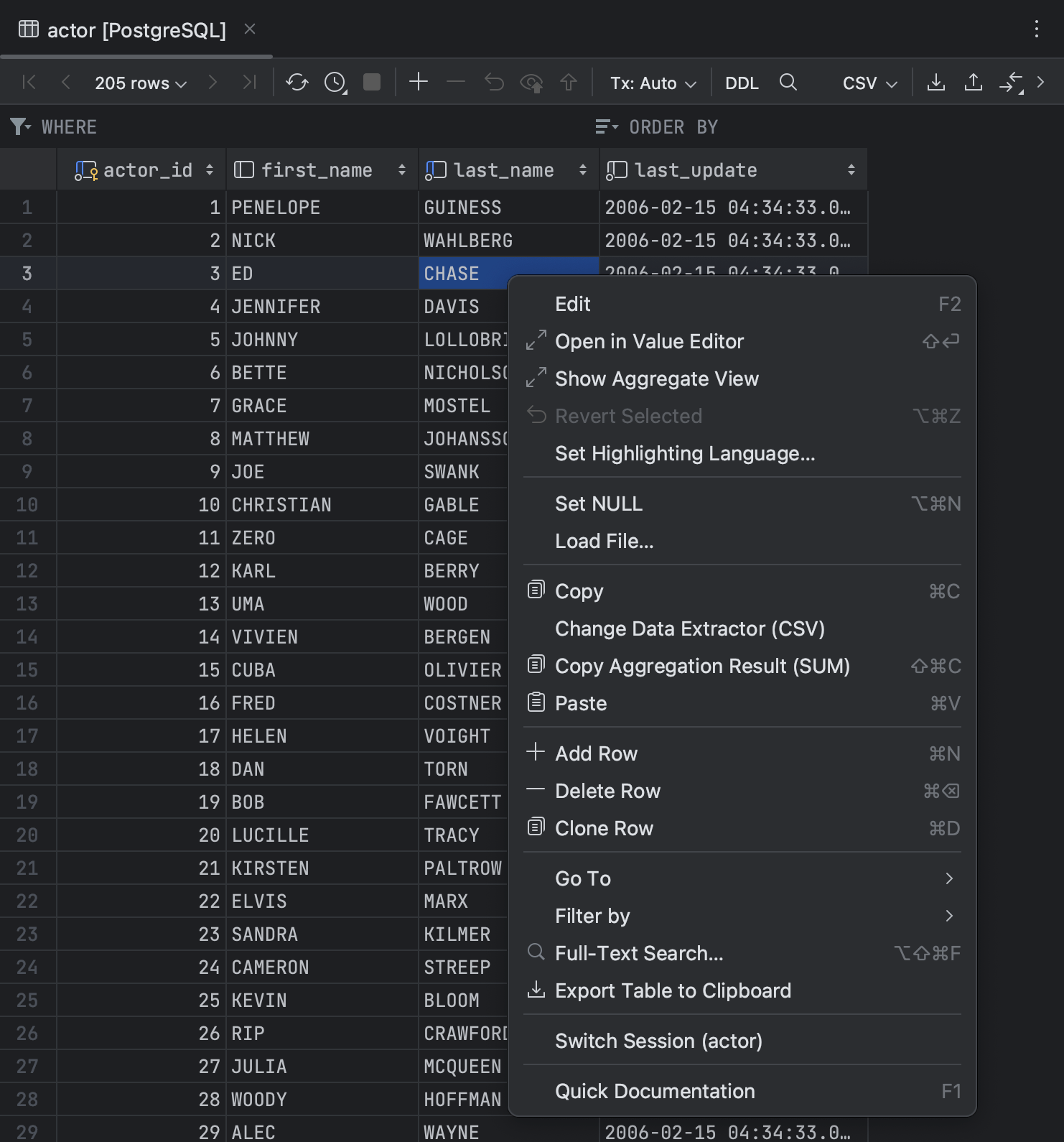 Cells Datagrip Documentation 5813