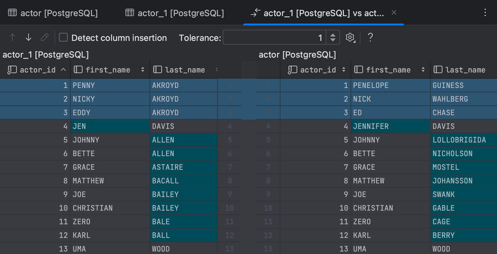 Compare The Data Of Database Objects Datagrip Documentation 0340