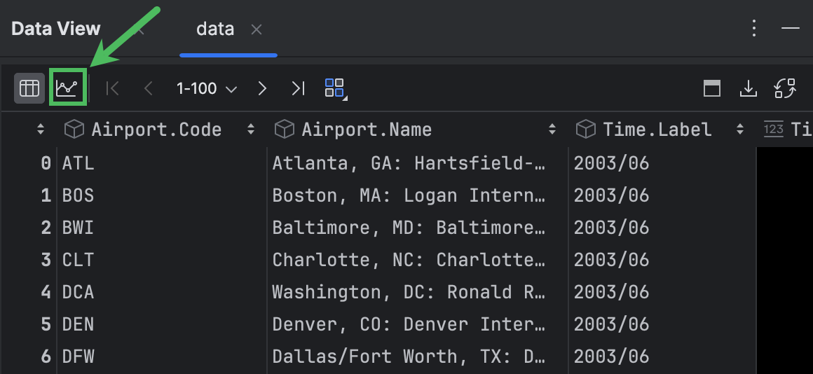 Scientific project | IntelliJ IDEA Documentation