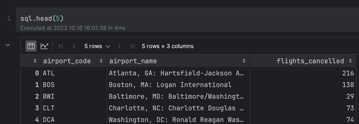 Work with SQL cells | DataSpell Documentation