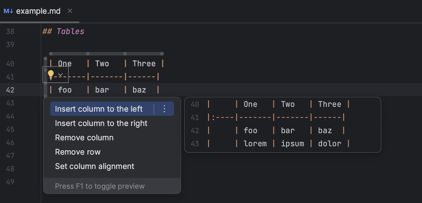 Markdown | WebStorm Documentation