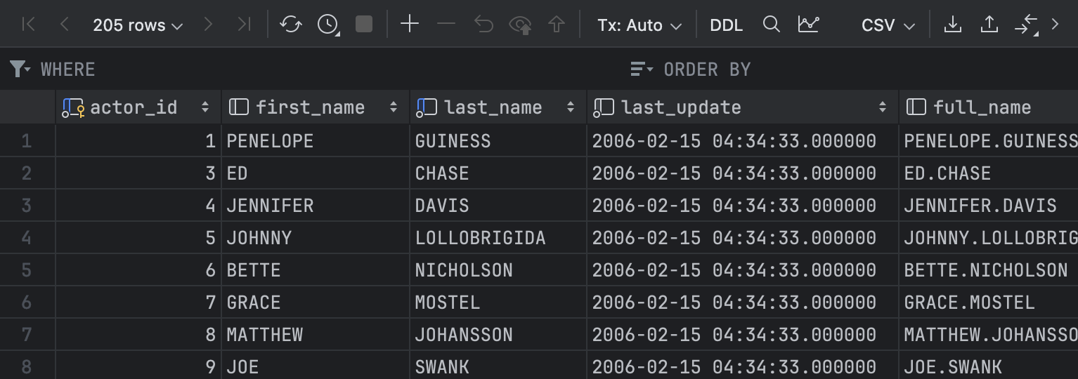User interface | DataGrip Documentation