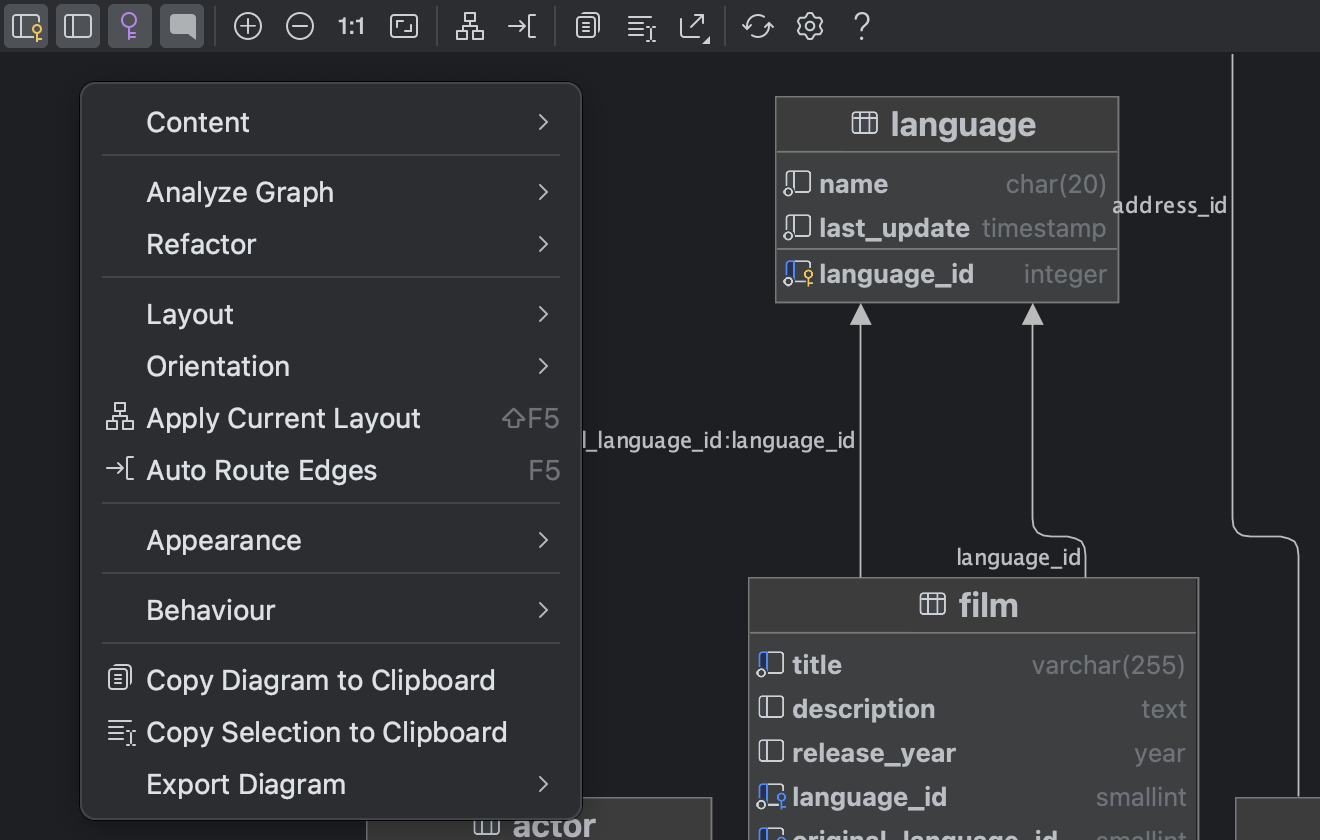 Database diagrams | IntelliJ IDEA Documentation