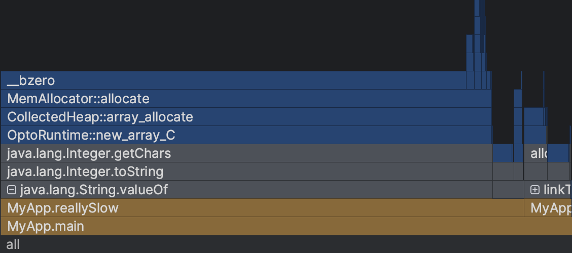 Read the profiler snapshot | IntelliJ IDEA Documentation