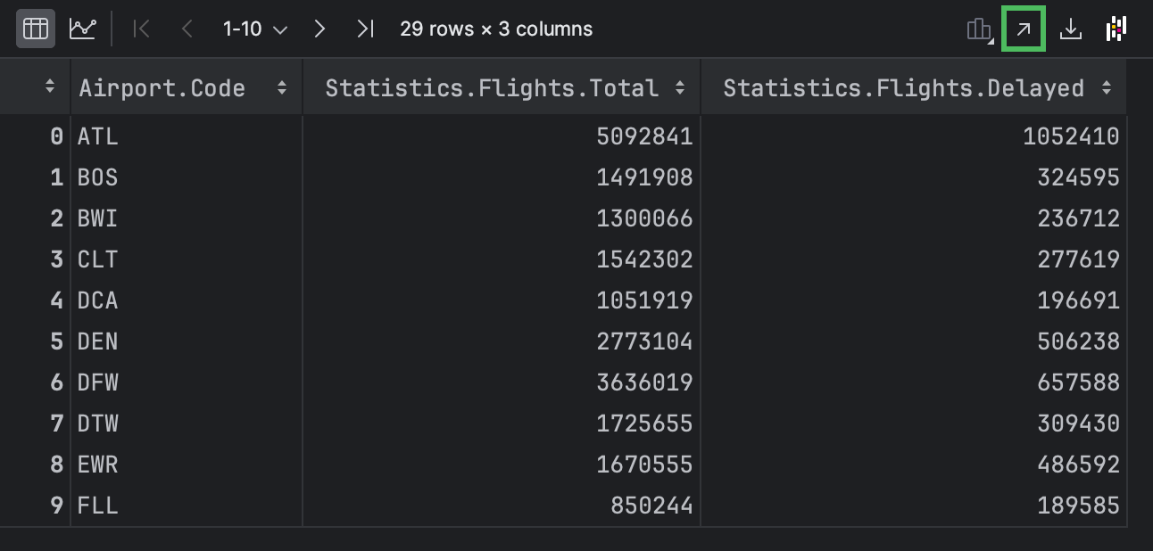 Work with outputs | PyCharm Documentation