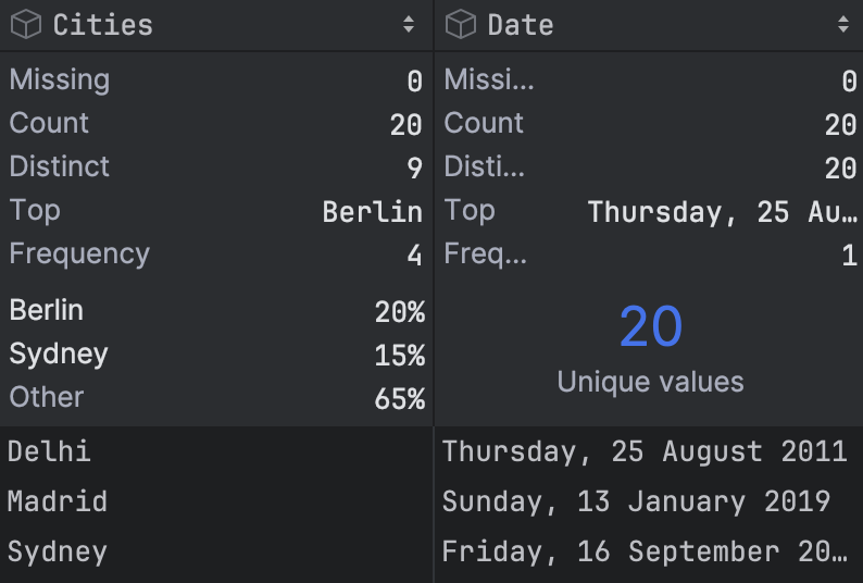 Scientific project | IntelliJ IDEA Documentation