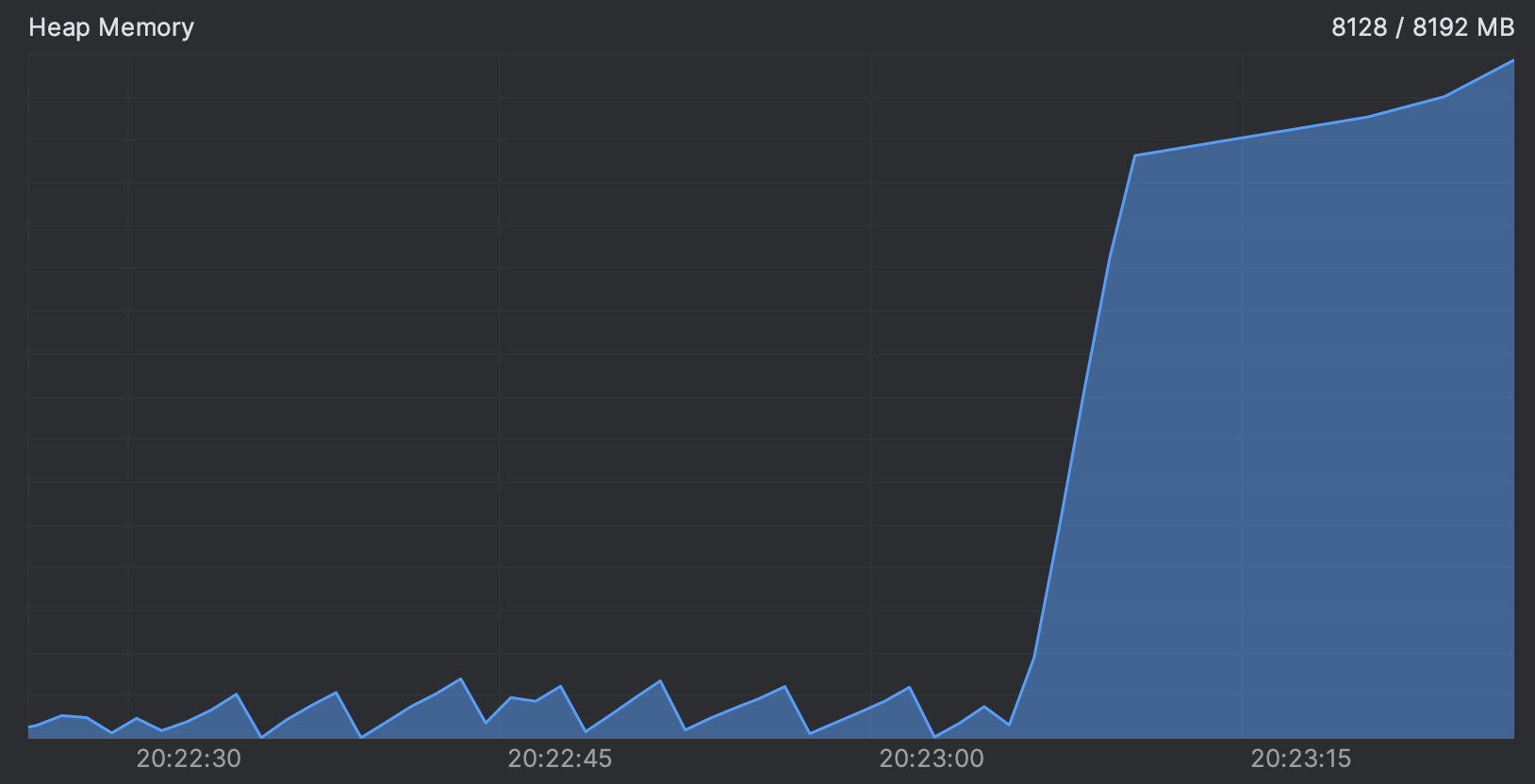 CPU and memory live charts | IntelliJ IDEA Documentation