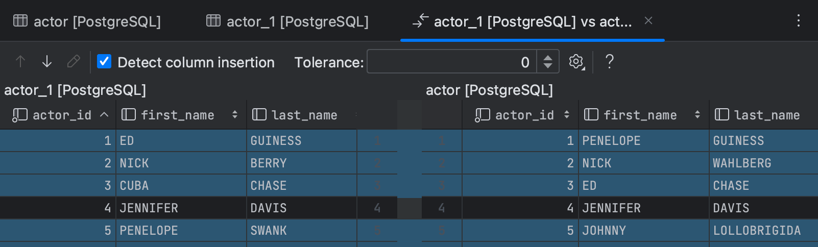 Compare the data of database objects | DataGrip Documentation