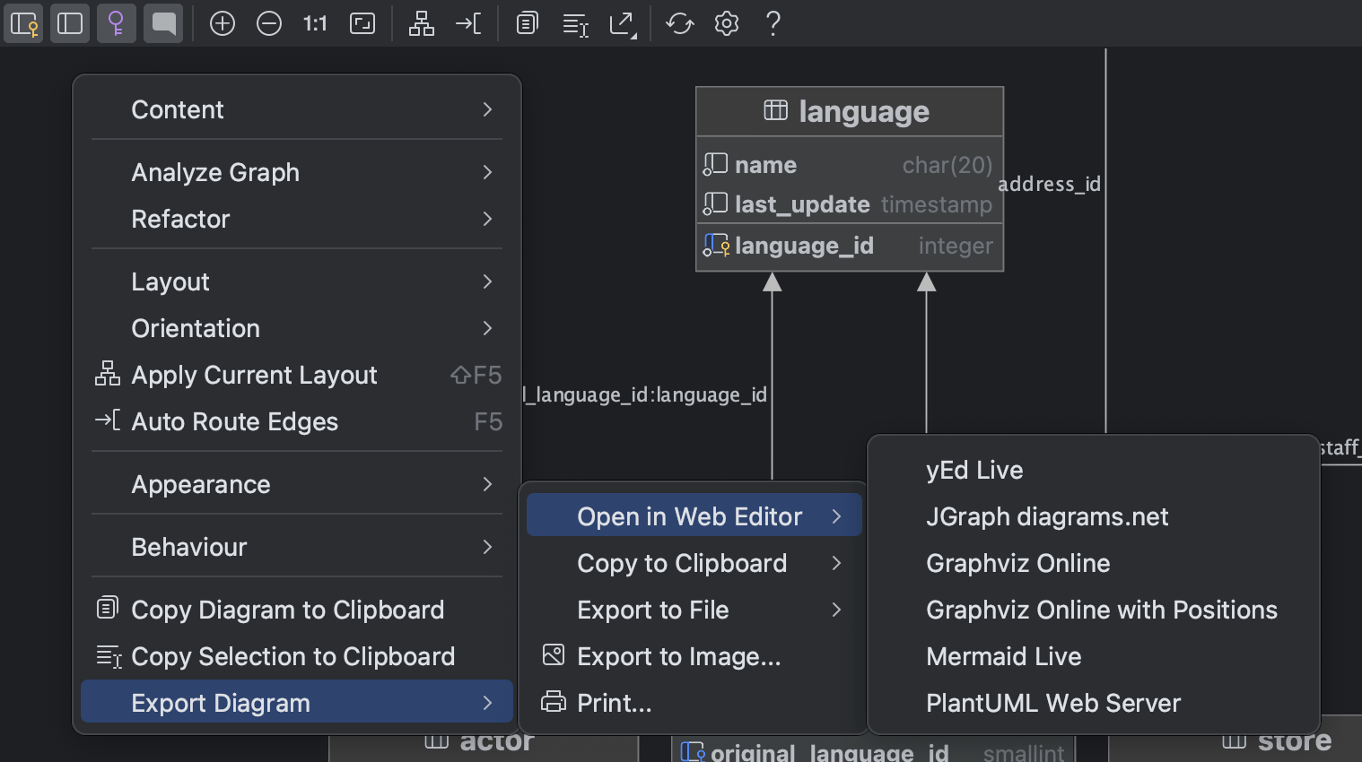 Database diagrams | PyCharm Documentation