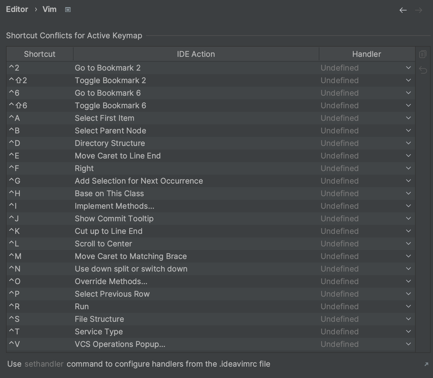 Vim in GoLand | GoLand Documentation