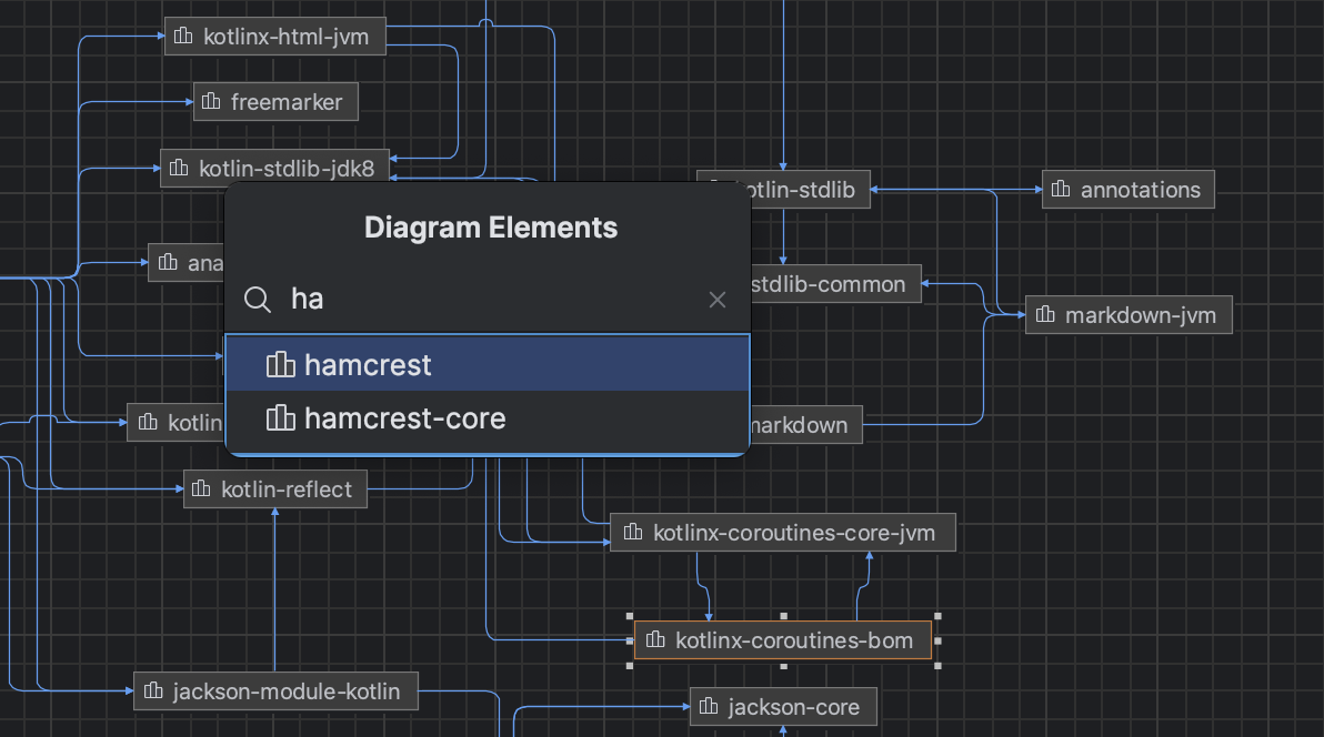 Gradle dependencies | IntelliJ IDEA Documentation