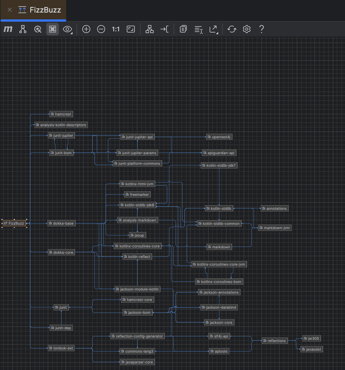Gradle dependencies | IntelliJ IDEA Documentation