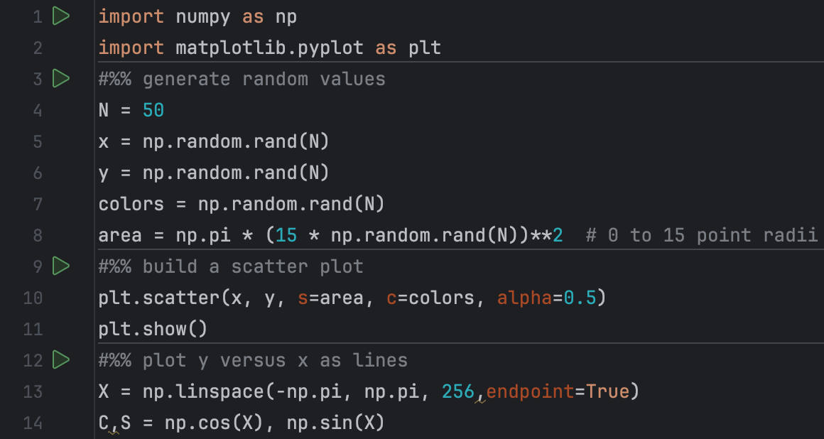 Scientific project tutorial | PyCharm Documentation