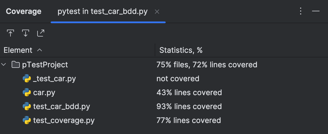 Viewing code coverage results | PyCharm Documentation