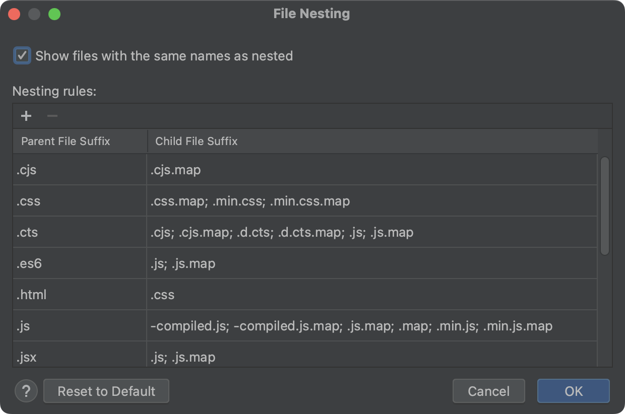 File nesting rules | PyCharm Documentation
